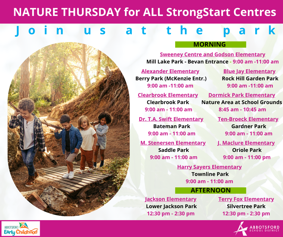 Abbotsford Early Years